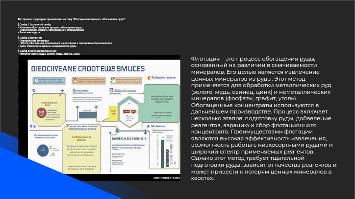 [Презентация] Вот пример структуры презентации на тему "Флотация как ...