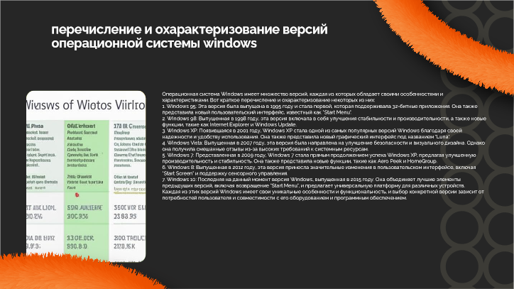 [Презентация] перечисление и охарактеризование версий операционной ...