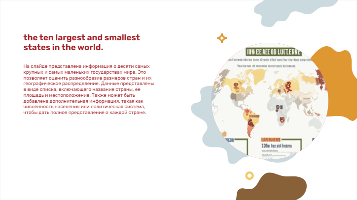[Презентация] the ten largest and smallest states in the world.