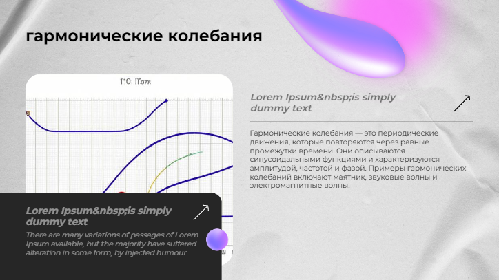 [Презентация] гармонические колебания