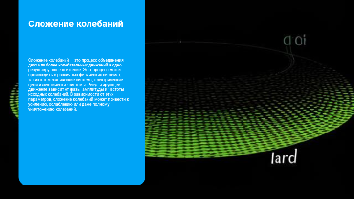 [Презентация] Сложение колебаний