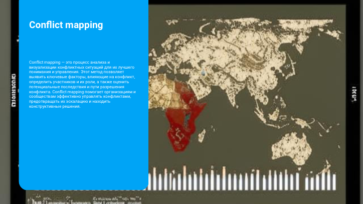 [Презентация] Conflict mapping