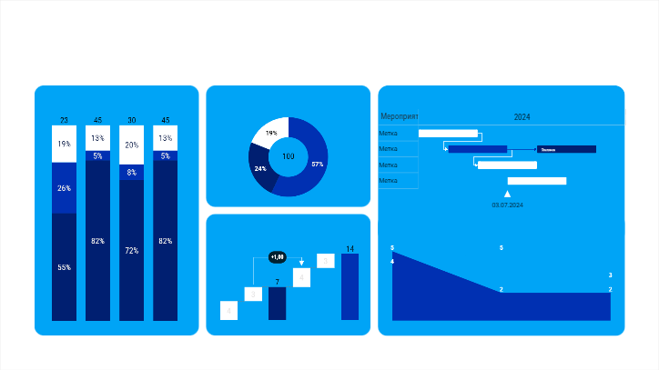 [Презентация]