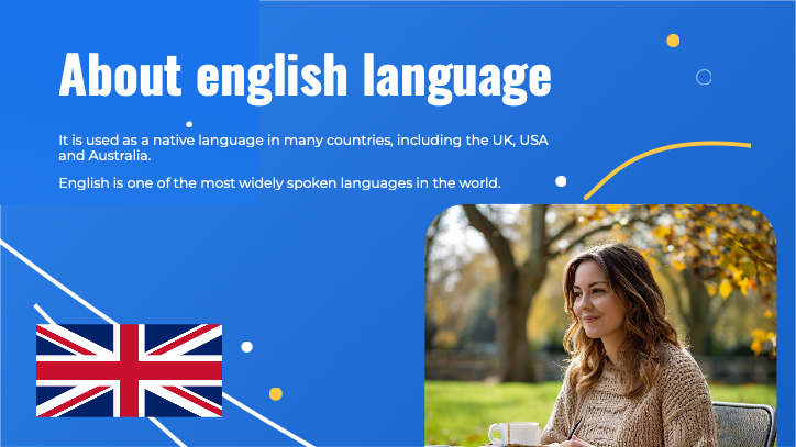 [Презентация] About english language